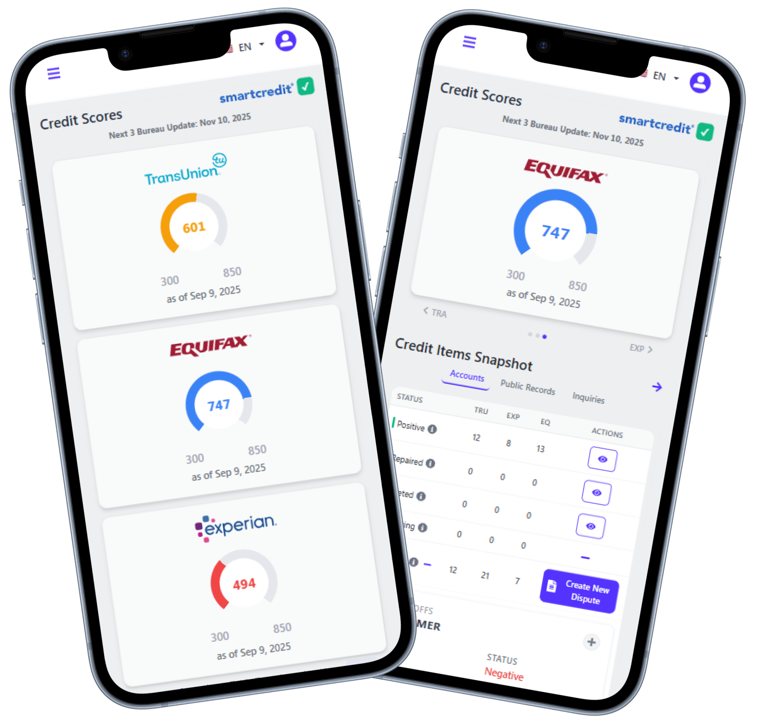 Smarter AI-Powered Credit Repair With Clever Kit Pro - Clever Kit Pro