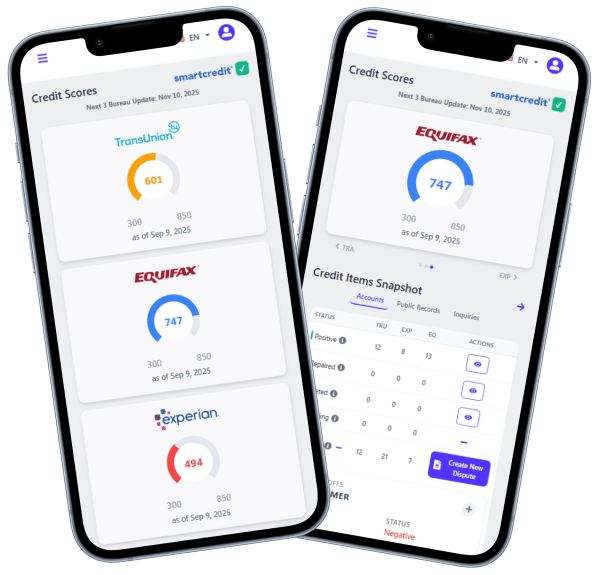 Smarter AI-Powered Credit Repair With Clever Kit Pro - Clever Kit Pro